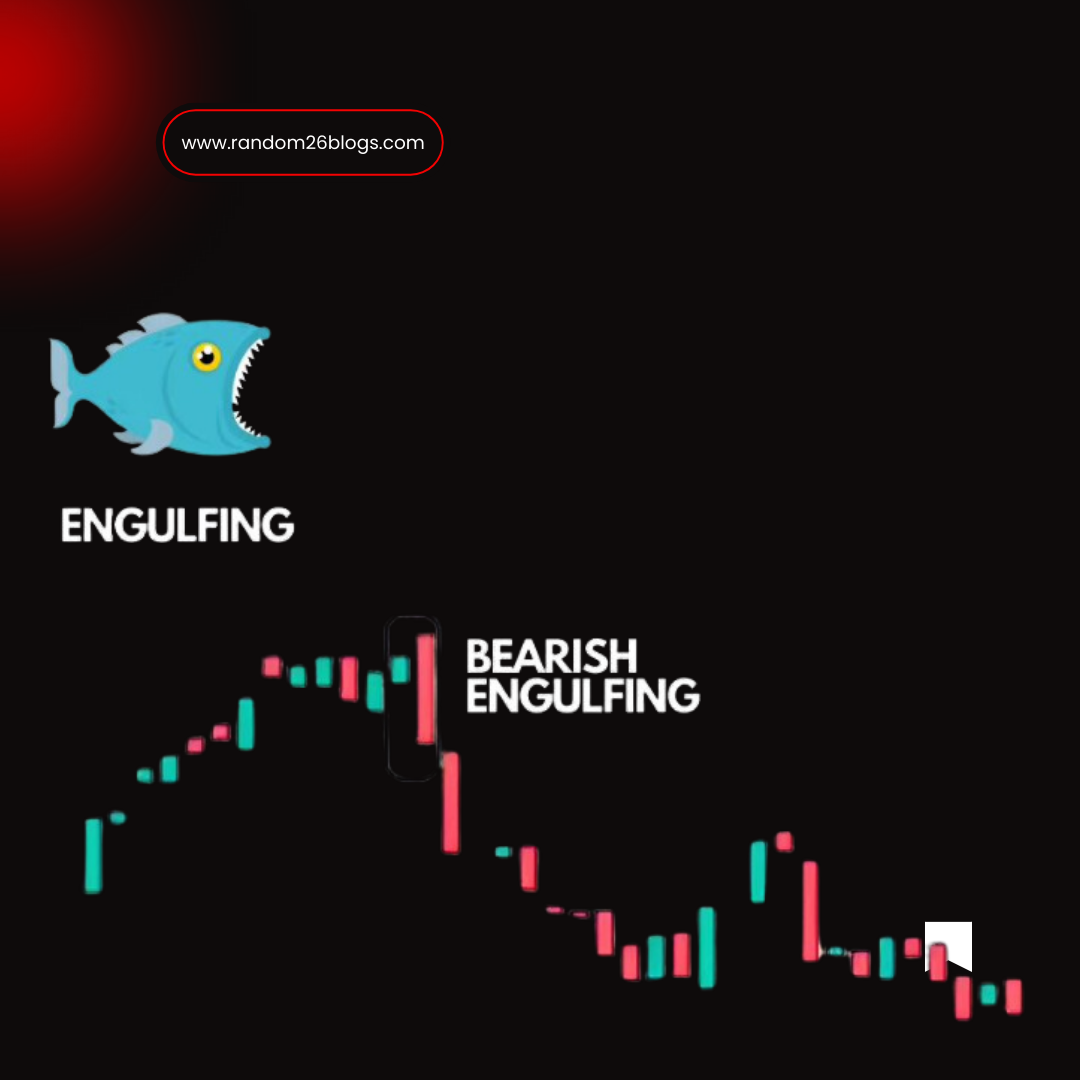 Secrets of Candlestick Patterns in Forex Trading: A Beginner's Guide ...